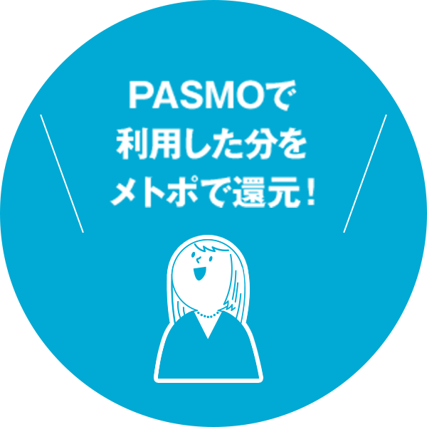 休日メトロ放題｜メトポ－メトロに乗って、ポイントを貯めよう。Metro Point Club